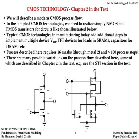 metal architecture of vlsi in interconnection | PPT