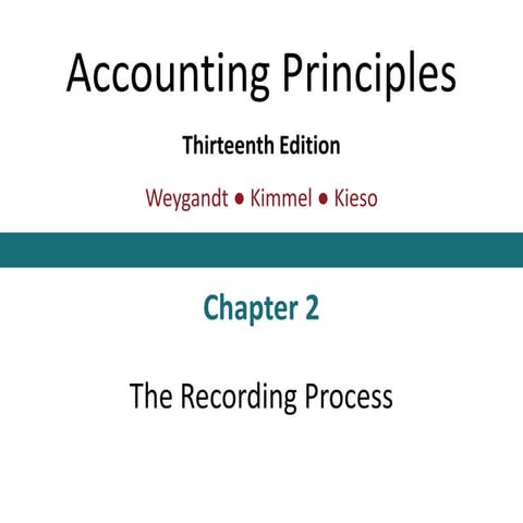 Accounting for Non-Accountants | PDF