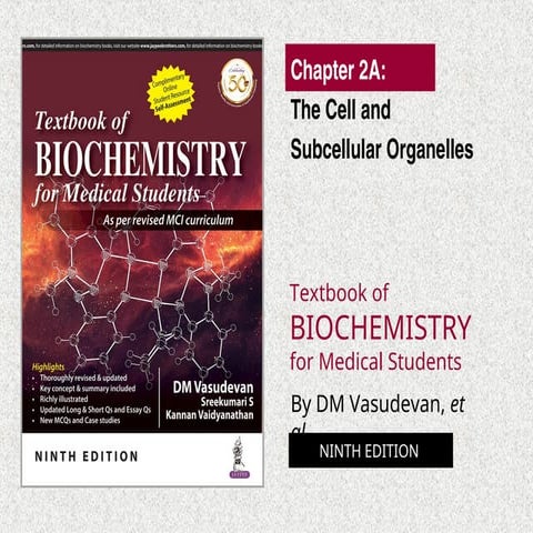 Ch 02A Subcellular Organelles function.ppt