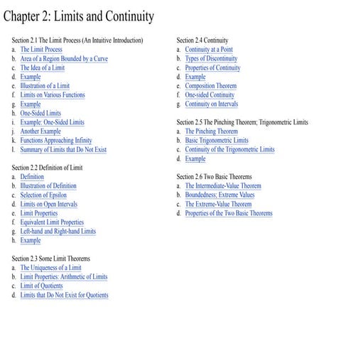 limits calculus for higher education 1234 | PPTX