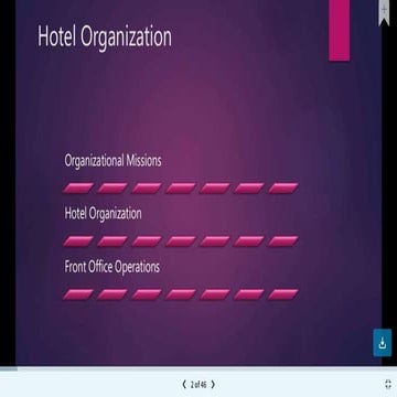 Ch 02 front office | PPT