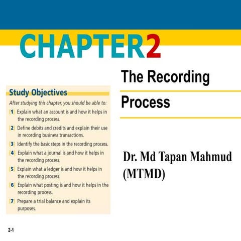 Ch 02 Recording Process (MTMD).ppt