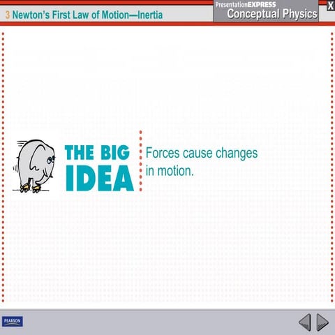 law of inertia | PPT