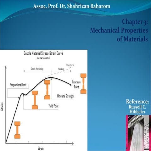 UKM Chapter Engineering ch03-edit2025.SB.pdf