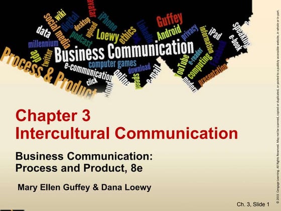 Ch02 ppt - Business Communication | PPTX | Web Conferencing | Computer ...