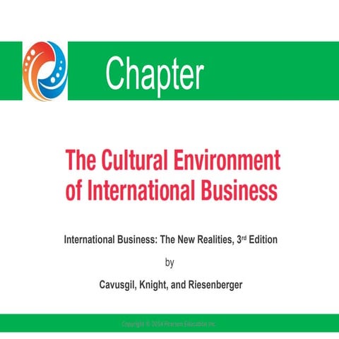 Ch04.ppt bisnis internasional bisnis internasional | PPT