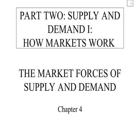 Law of Supply and Demand PowerPoint presentation | PPT
