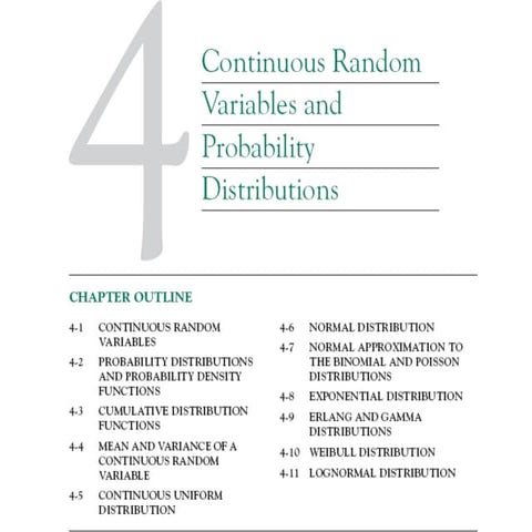 Continuous Probability Distributions Basics | PPT