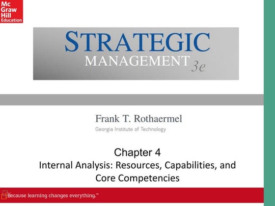 Chapter 3 the internal organization- resources capabilities core competencies and competitive ...