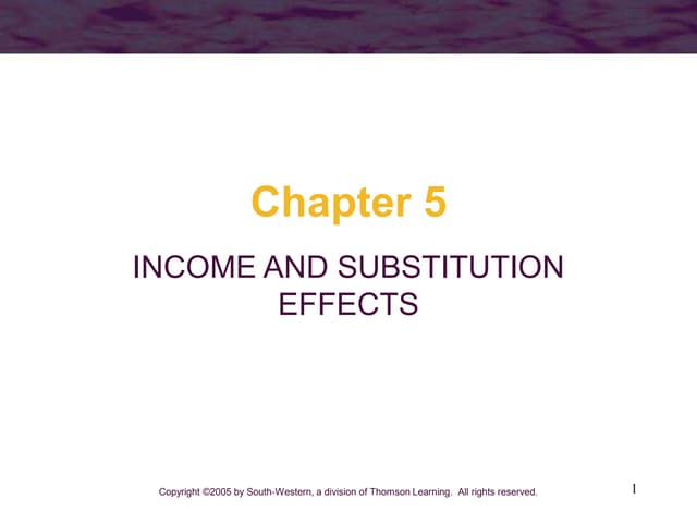 Principles of Microeconomics Midterm 2 "Cheat Sheet" | PDF