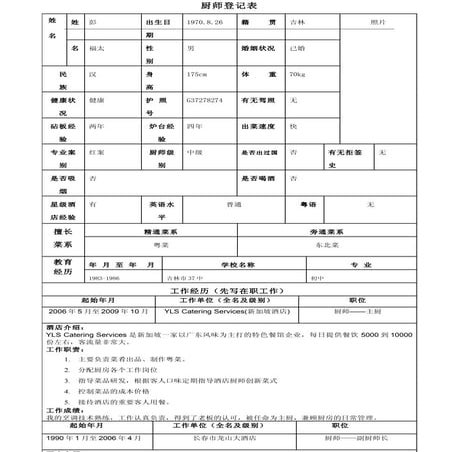 Ch0530 Futai Peng Mandarin Chef | DOC