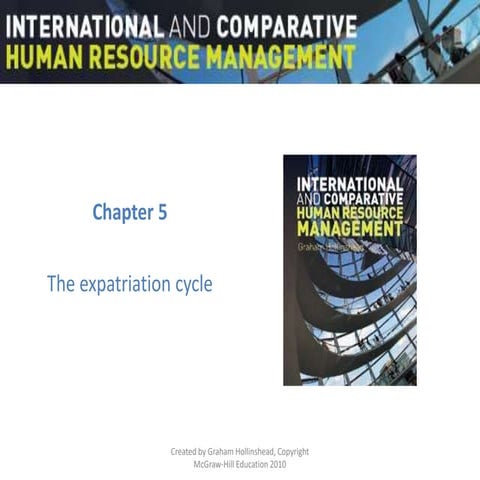 Expatriation, MCN, HCN, and TCN and Explain the process of expatriation ...