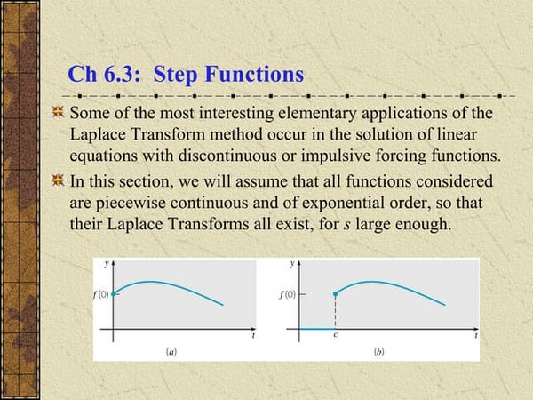 Laplace Transform Unit Step Function Second Shifting Theorem Dirac