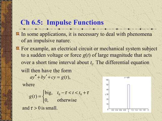 Applications of matrices in real life | PPTX