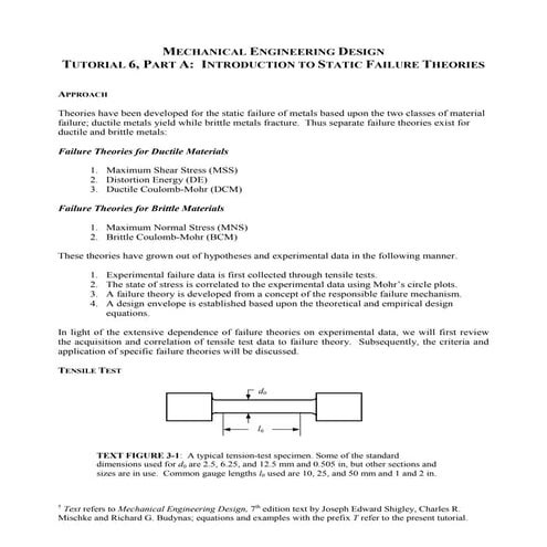Point Collocation Method Used In The Solving Of Differential Equation…