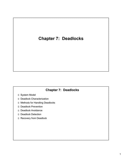 Os Unit 3 Deadlock Bankers Algorithmpptx Operating Systems