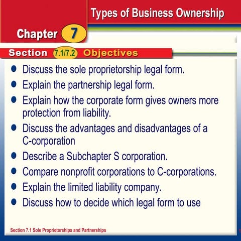 Ch_07 - Types of Business Ownerships Notes.ppt