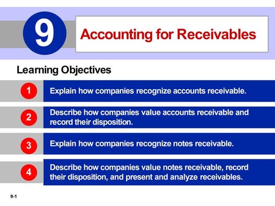 Account receivable presentation | PPTX