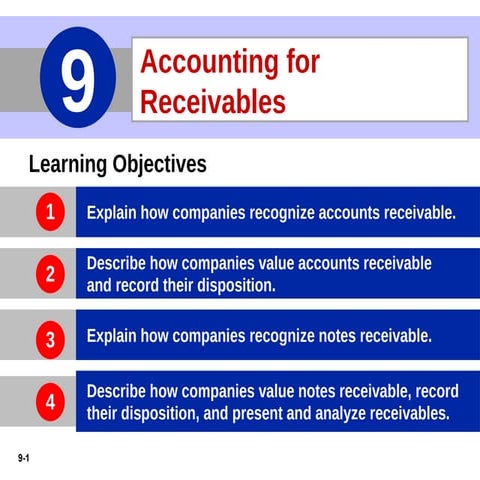 ch09-200529002111.pptx accounting for receivables | PPTX