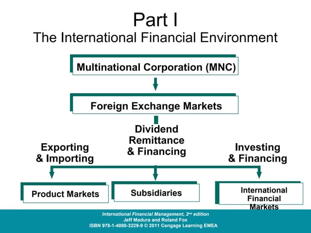 Harvard Case Study Review | DOC
