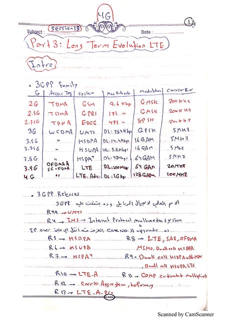 4G: Ch2 LTE Network Architecture | PDF