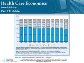 Engineering Mechanics Statics 7th Edition meriam Solutions Manual | PDF