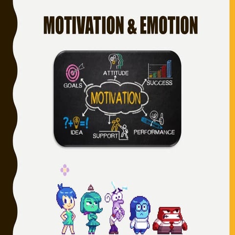 Ch_10_AP_Psychology_Emotion_and_Motivation.ppt