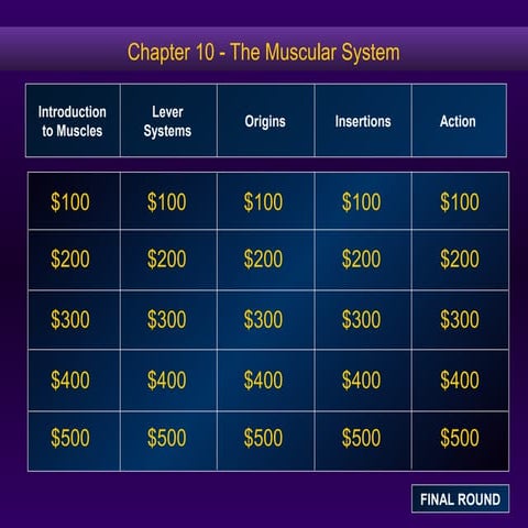 Ch 10 quiz_show_game Muscular System | PPT