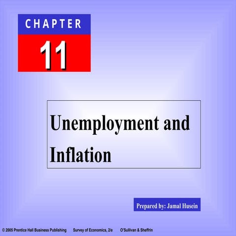 macro: unemployment and inflation causes and control | PPT