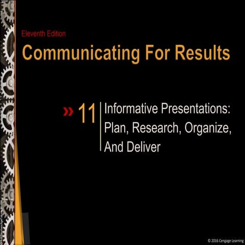 Ch11 informative speaking for workplace communication | PPT