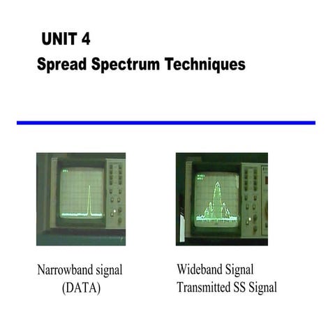 Ch11 spread spectrum | PPT | Digital Audio | Computer Software and Applications