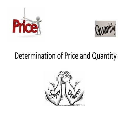 NIOS X Economics Ch 11, Ch 12 and Ch 13 Determination of Price, Market ...