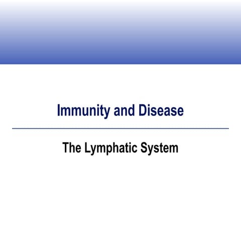 Ch11 or 13 body defenses & lymphatic system | PPT