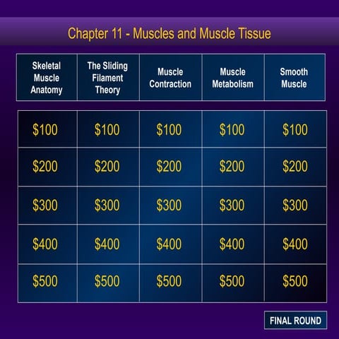 Ch 11 Muscle Tissue Jeopardy | PPT | Biological Sciences | Science