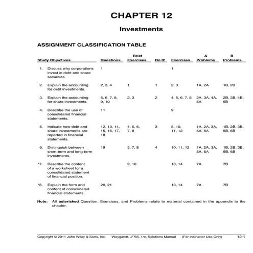 Ch12 solution w_kieso_ifrs 1st edi. | PDF