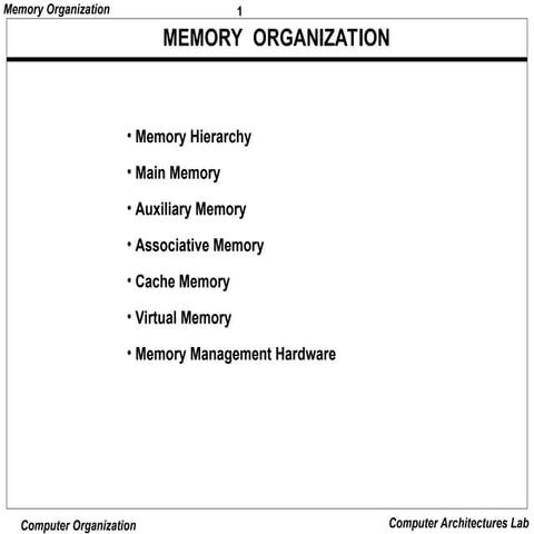 Comprehensive Overview of Memory Organization and Hierarchy in ...