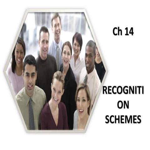 Ch 14.ppt non financial rewards as a recognition scheme | PPT