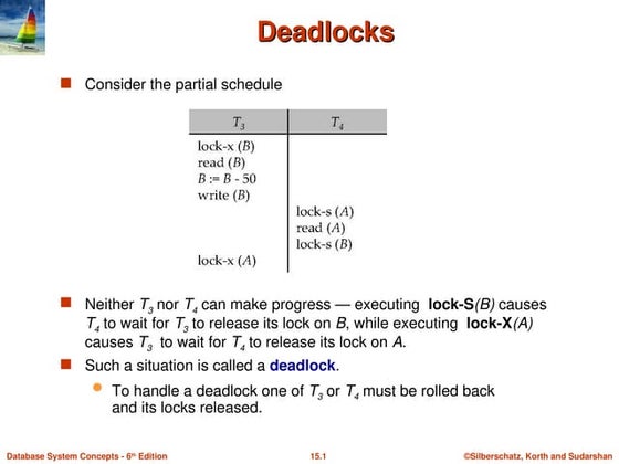 Variations Of Two Phase Locking | PPT