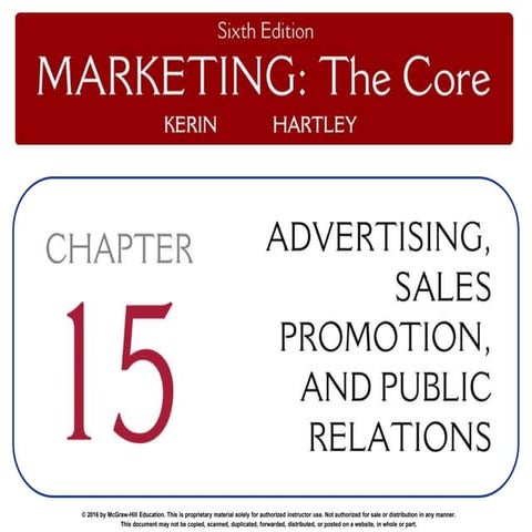 MKT 340 Ch15 ppt | PPT | Free Download