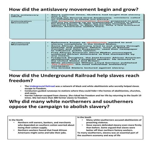 Slavery And Abolition Power Point | PPT