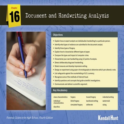 Alteration in documents.pptx