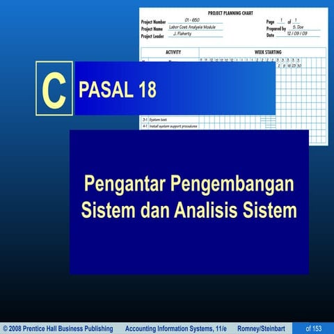 ch18__Intro to systems dev and systems analysis.en.id.ppt
