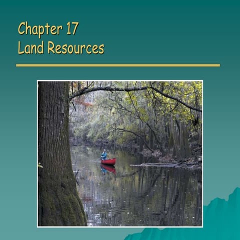 land Resources.ppt