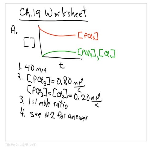 Ch.19 Worksheet | PDF