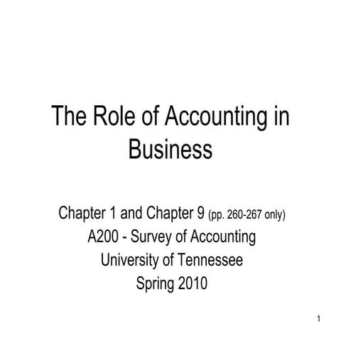 Ch1 & 9 (Rev. 1 10) | PPT