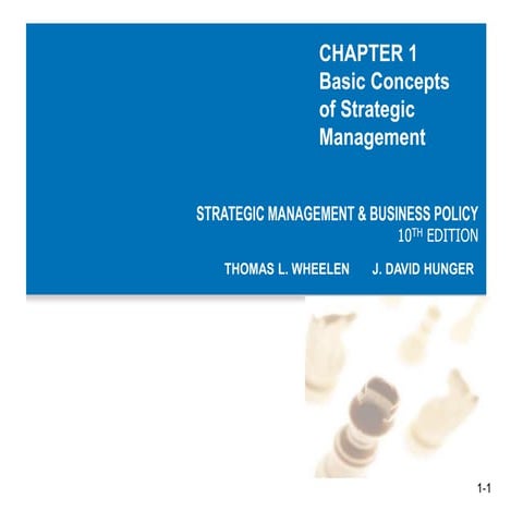 Ch 1 Edited Strategic Management and fundamentals.pptx