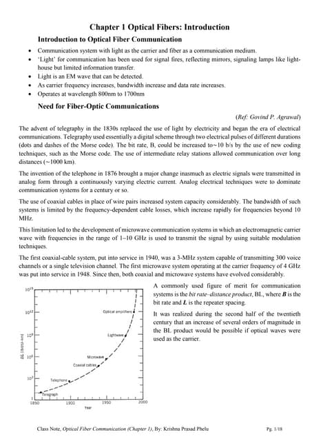 Optical Fiber communication | PPT