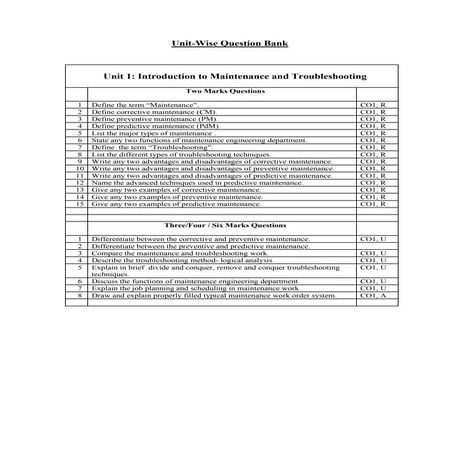 Ch1 Question Bank MIS.pdf