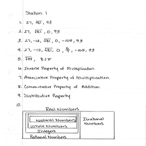 Ch 1 review stations CW answers | PDF