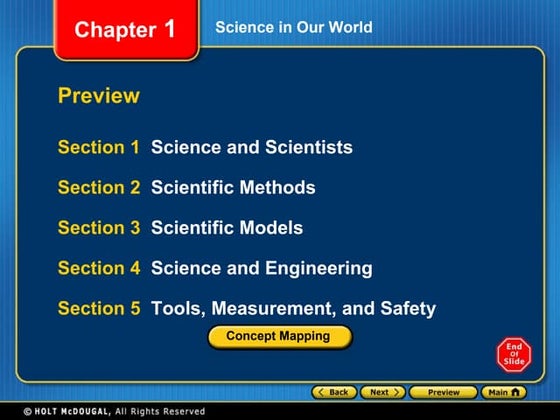 The-Wonderful-World-of-Science samyans academy 6th science curiosity | PPT